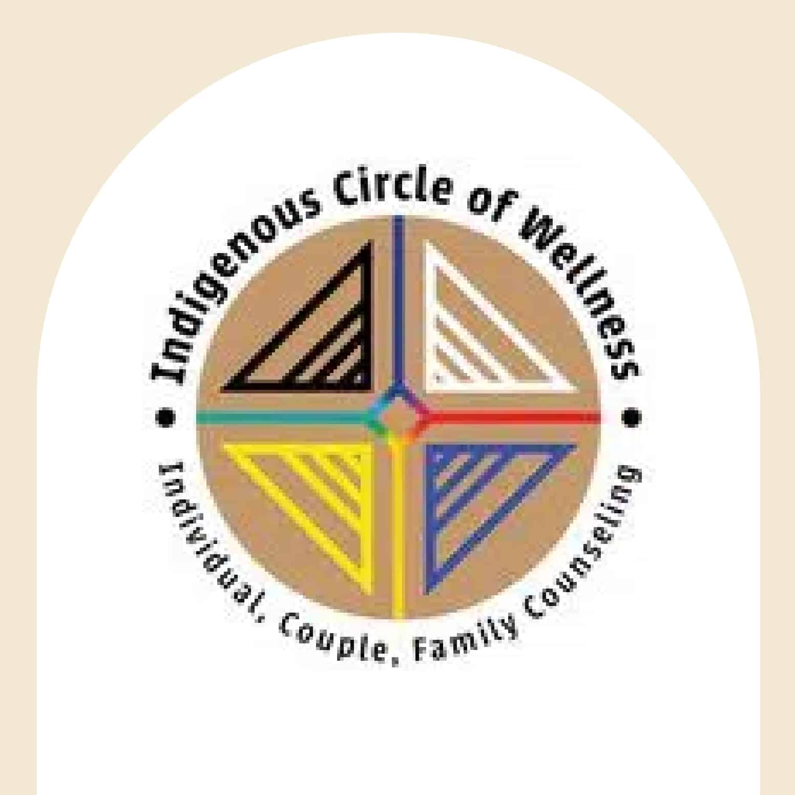 Indigenous Circle of Wellness - Latinx Parenting